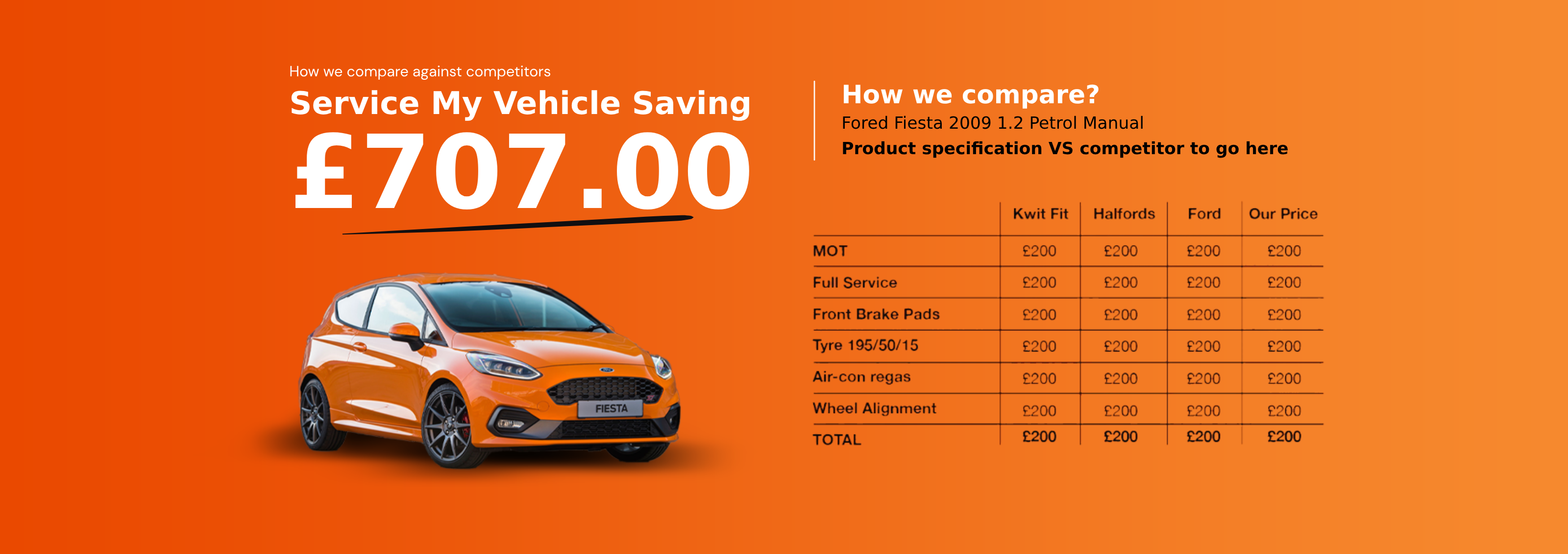 Book Ford Service Near Me | Ford Servicing, MOT, Tyres & Repair | Book ...